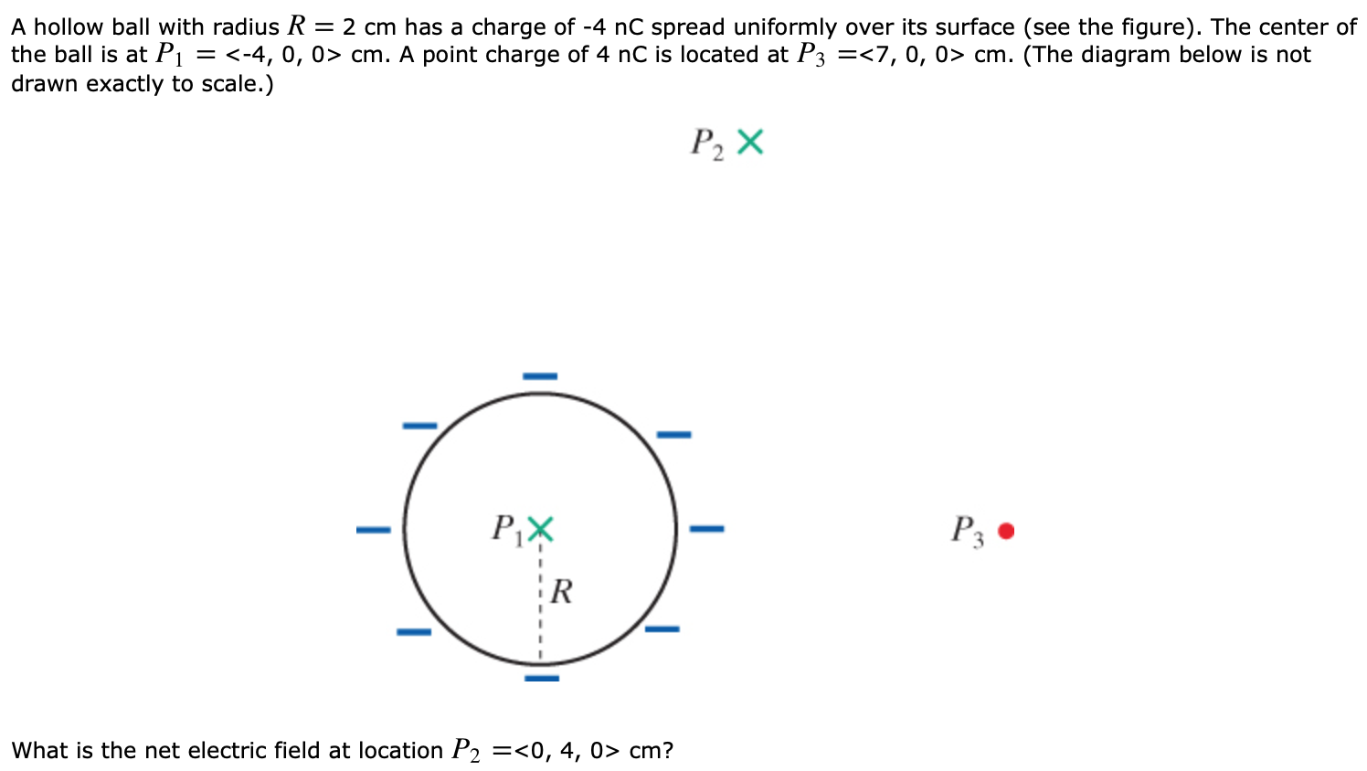Solved A hollow ball with radius R = 2 cm has a charge of -4 | Chegg.com