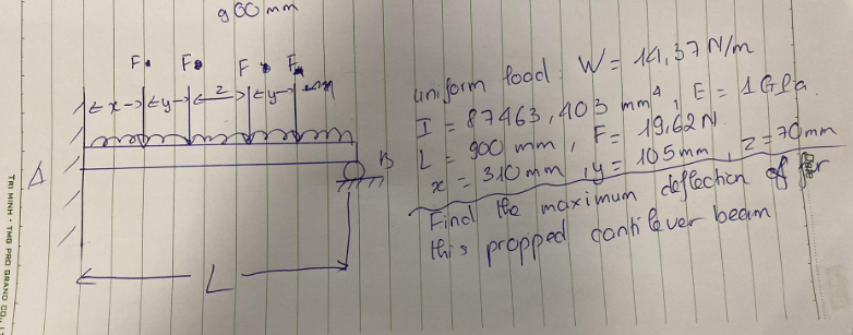 Solved Please help me to calculate the worst-case scenario | Chegg.com