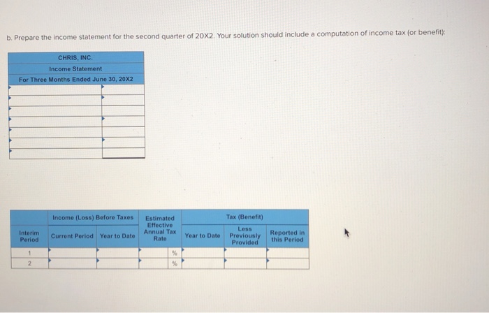 Solved Chris Inc. has accumulated the following information | Chegg.com