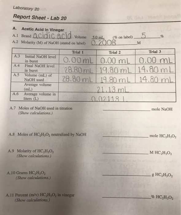 Solved Laboratory 20 Report Sheet-Lab 20 A. Acetic Acid in | Chegg.com