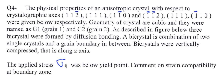Q4- The physical properties of an anisotropic crystal | Chegg.com