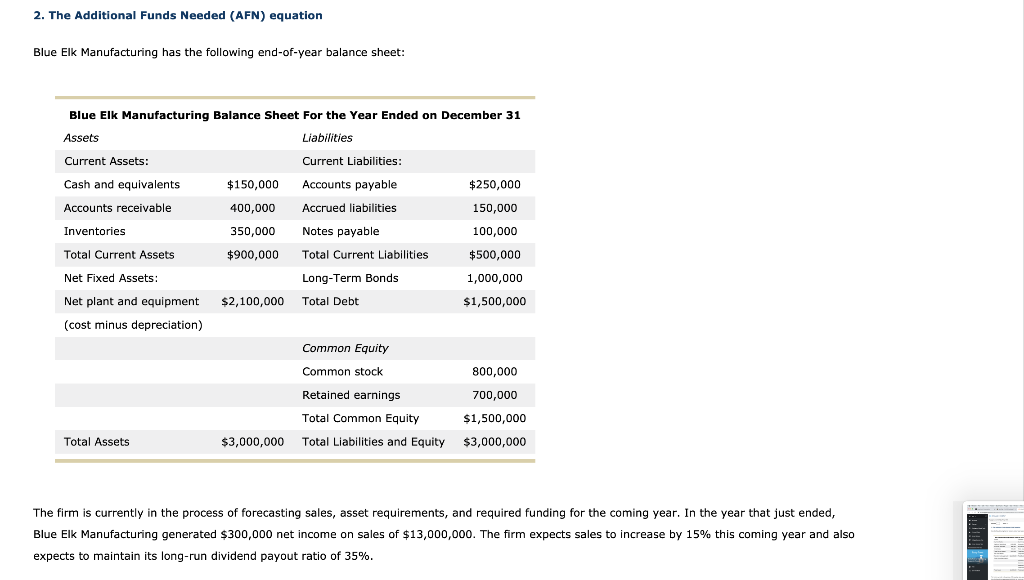 Solved 2. The Additional Funds Needed (AFN) equation Blue | Chegg.com