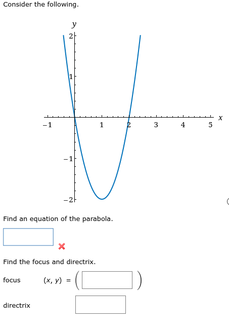 Solved Consider the following. Find an equation of the | Chegg.com