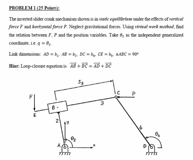Solved PROBLEM 1 (25 Points): The inverted slider crank | Chegg.com