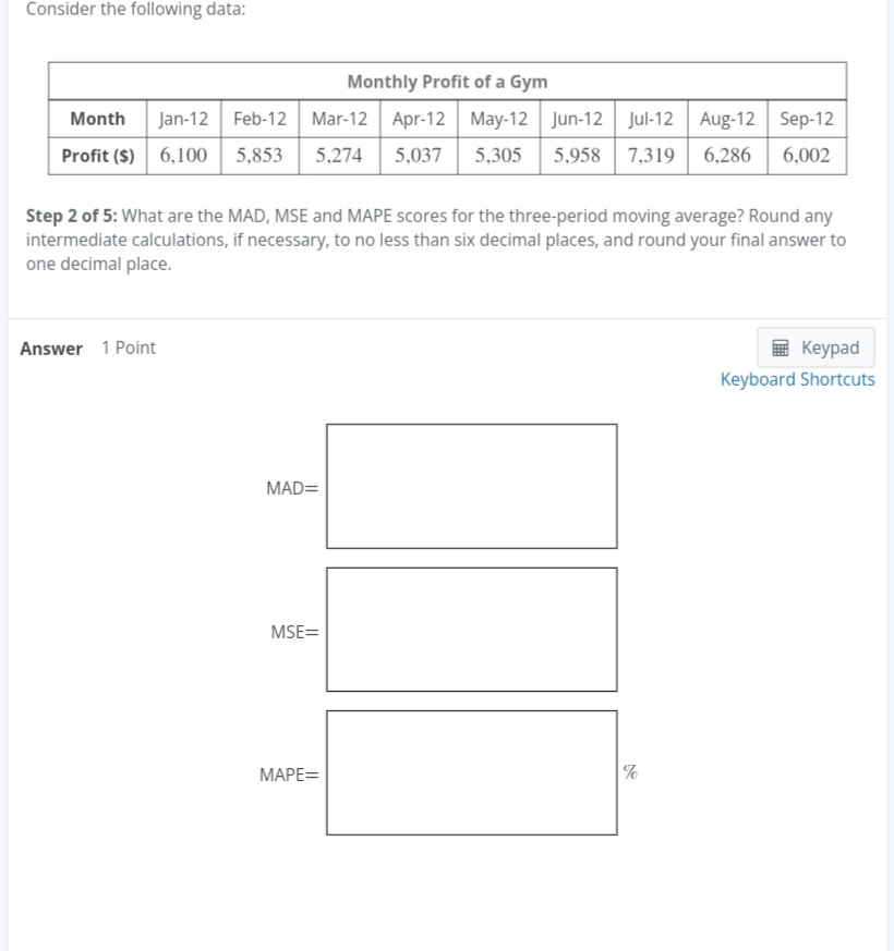 Solved Step 2 ﻿of 5: What are theMAD, MSE and MAPE scores | Chegg.com