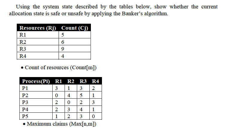 Solved Using the system state described by the tables below, | Chegg.com