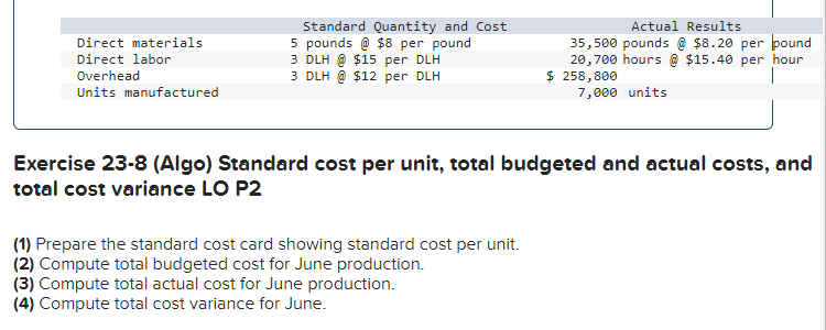 Solved Exercise 23-8 (Algo) Standard cost per unit, total | Chegg.com