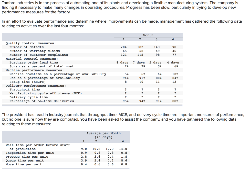 Solved Required: 1-a. Compute the throughput time for each | Chegg.com