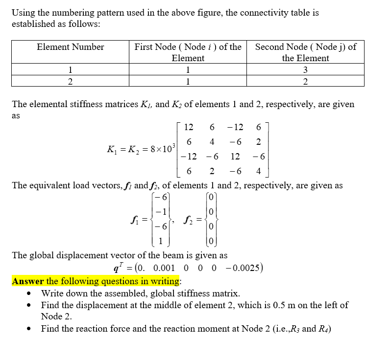 Solved 3. A continuous beam is discretized into two beam | Chegg.com