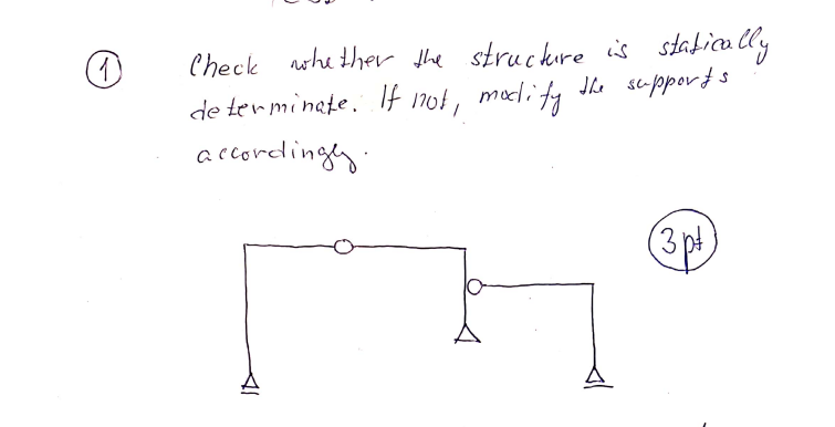 Solved Check whether the structure is statically | Chegg.com