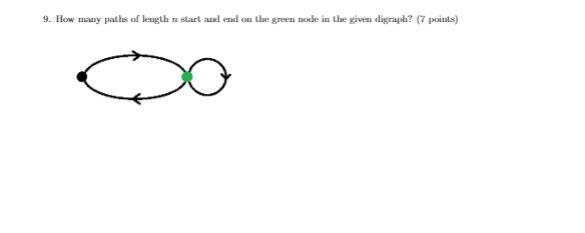 Solved How many paths of length n start and end on the green | Chegg.com