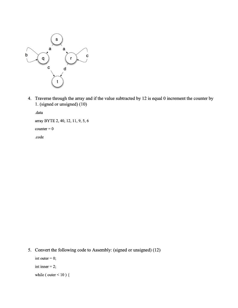 Solved Assembly Code: Show Work Only Question #3 Please!!! | Chegg.com