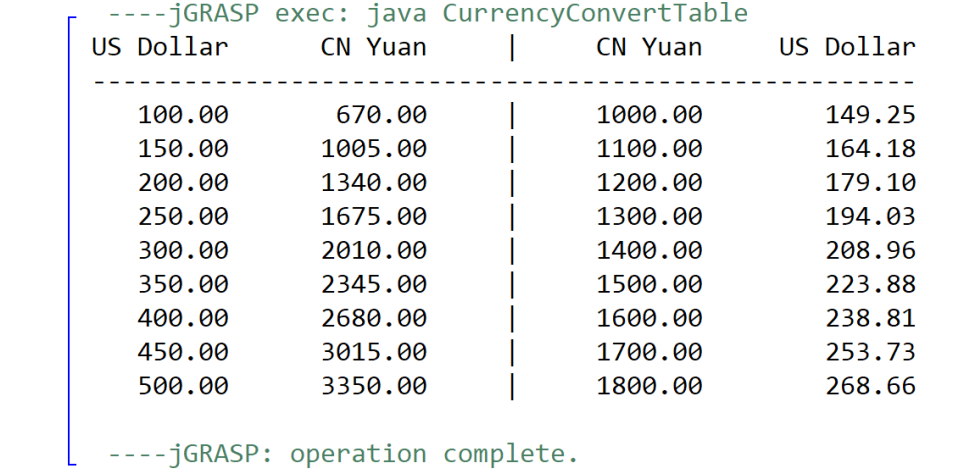 Solved Using Python Using Python Using Python Using Python 47 Off 