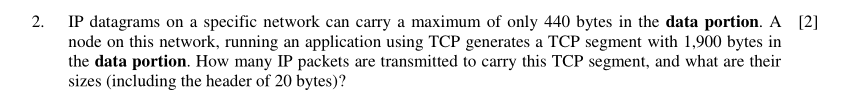 Solved IP datagrams on a specific network can carry a | Chegg.com