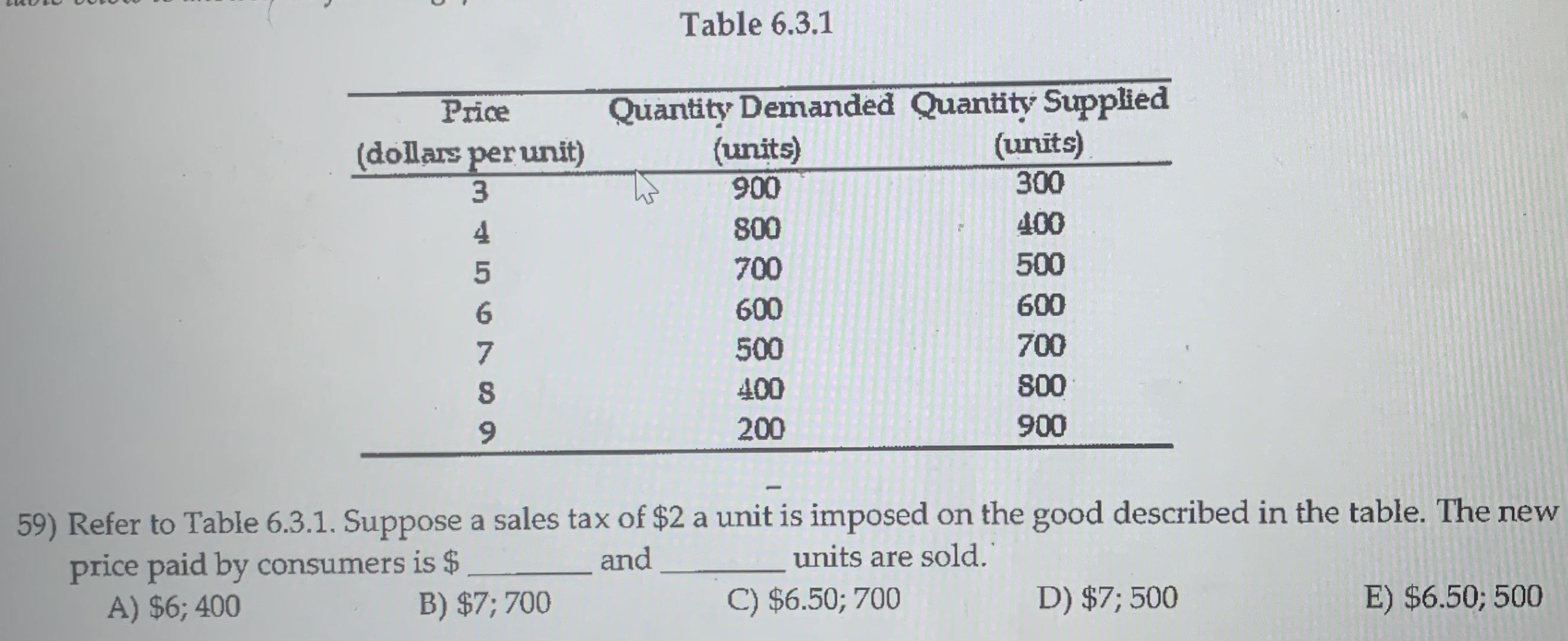 Solved Table 6.3.1 59) Refer to Table 6.3.1. Suppose a sales | Chegg.com
