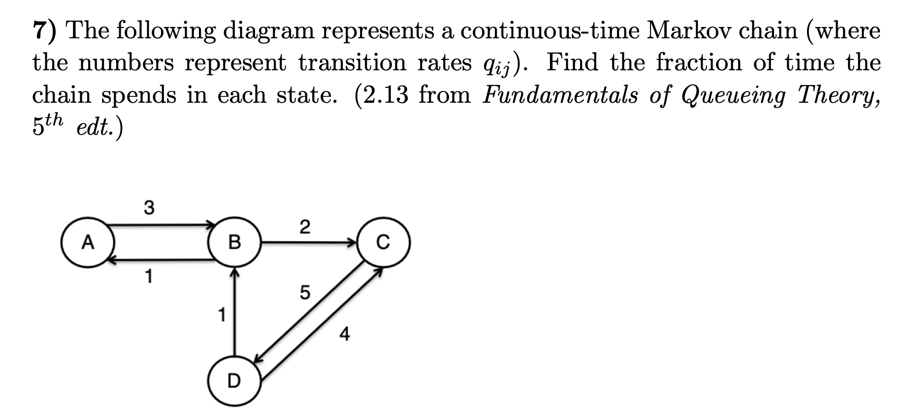 Solved 7) ﻿The following diagram represents a | Chegg.com