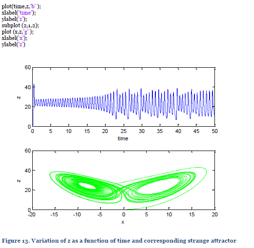Solved MATLAB I want a detailed explanation of the code, how | Chegg.com