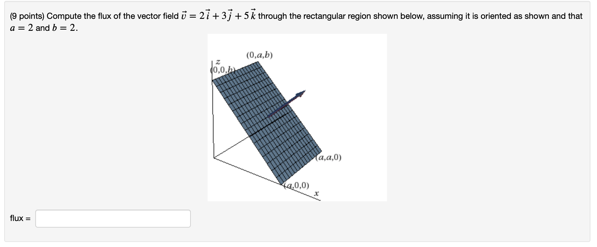 Solved (9 points) Compute the flux of the vector field | Chegg.com Solved (9 points) Compute the flux of the vector field | Chegg.com