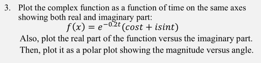 Solved 0Plot and code the complex function as a function | Chegg.com