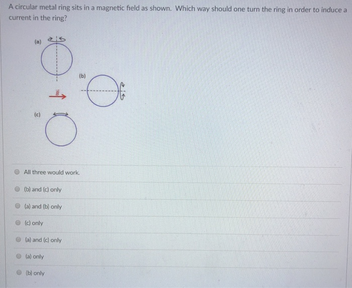 Solved A circular metal ring sits in a magnetic field as | Chegg.com