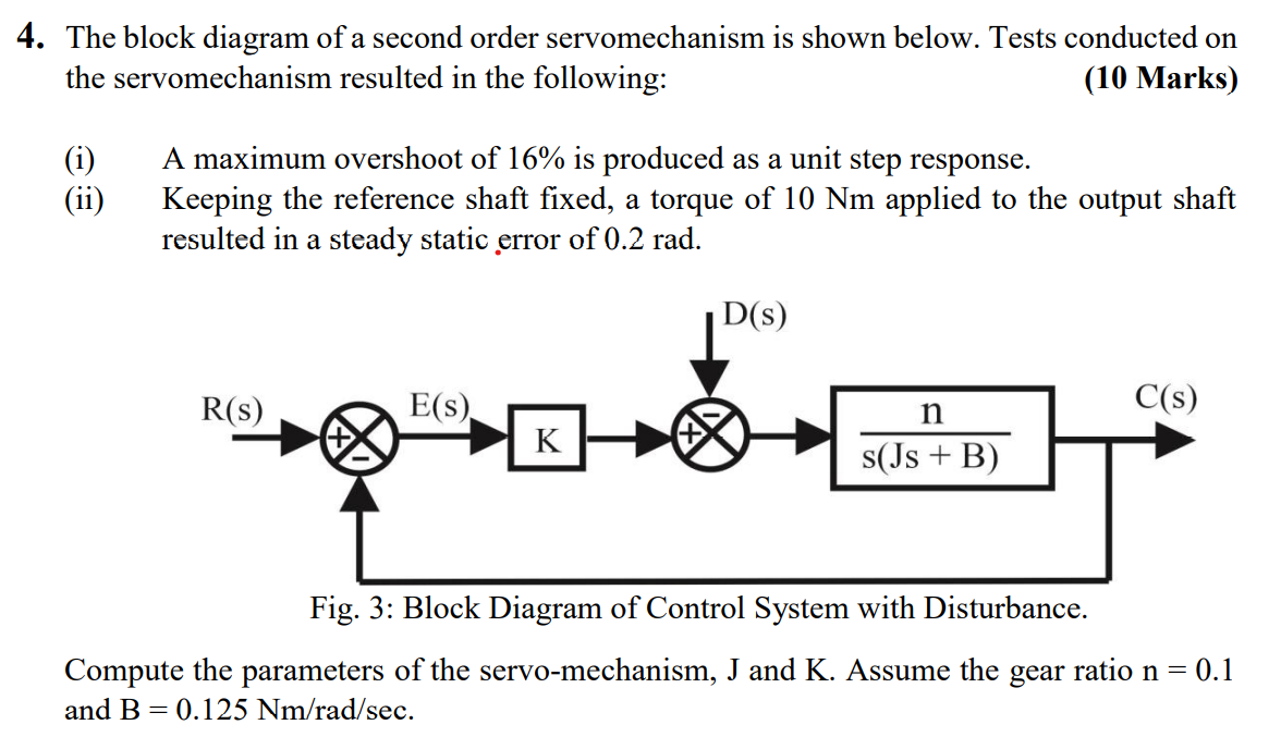 Solved 4. The block diagram of a second order servomechanism | Chegg.com Solved 4. The block diagram of a second order servomechanism | Chegg.com