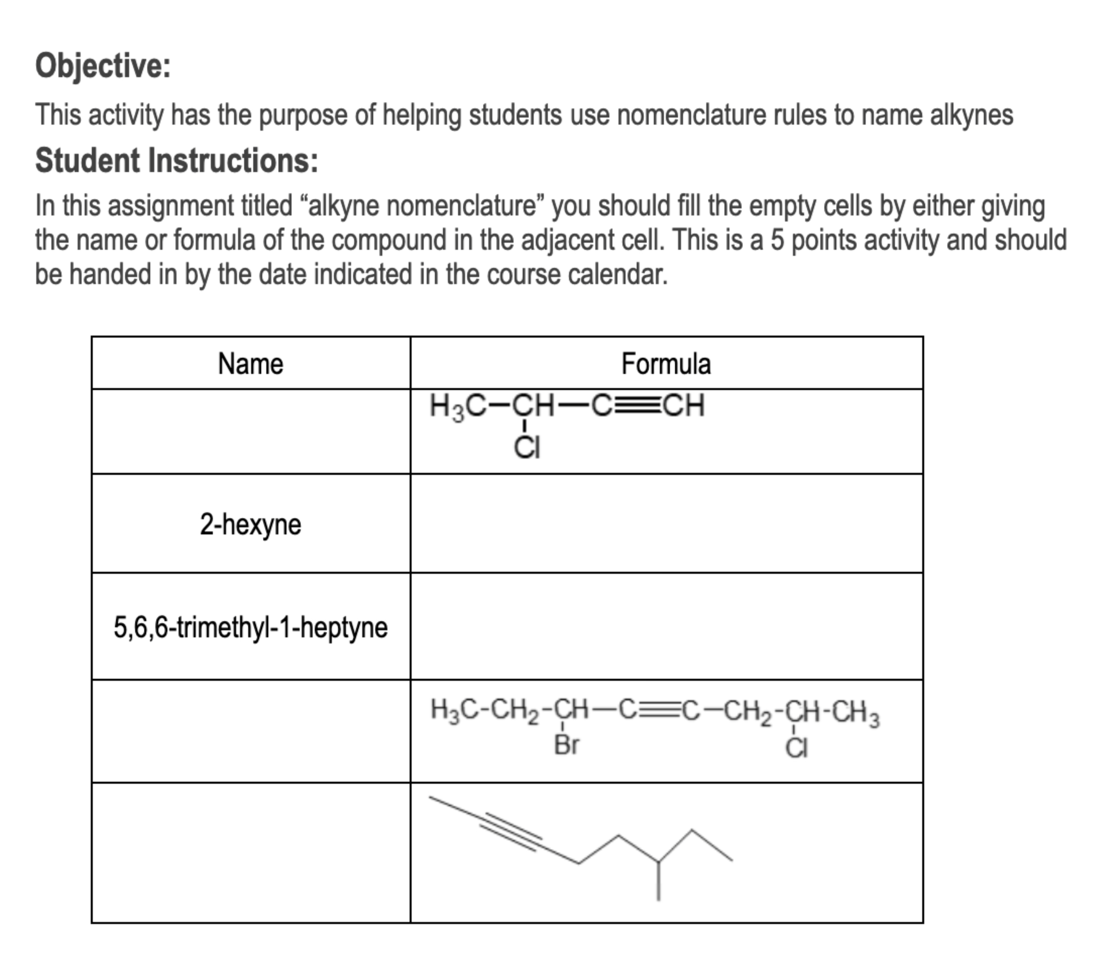 Solved Objective:This activity has the purpose of helping | Chegg.com