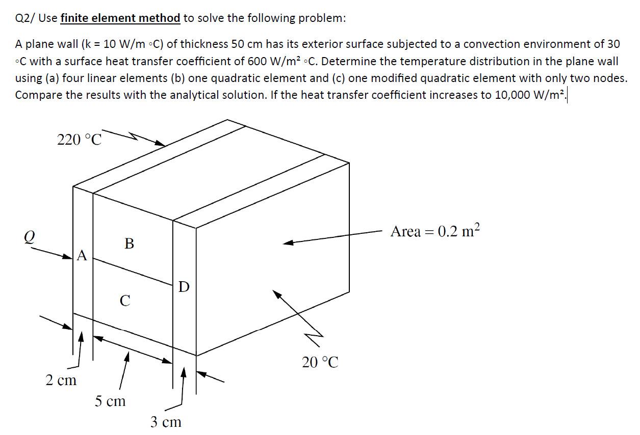 Q2/ Use finite element method to solve the following | Chegg.com