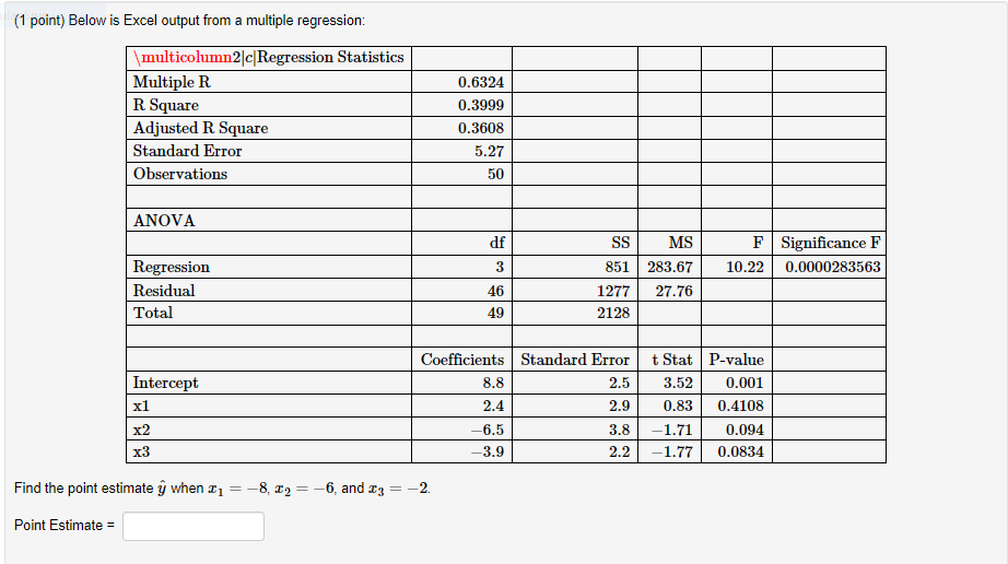 Solved (1 point) Below is Excel output from a multiple | Chegg.com