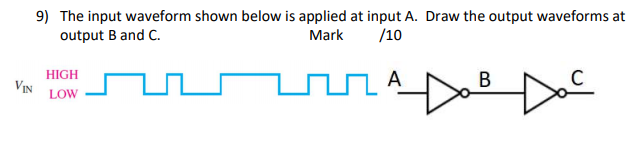 Solved 9) The input waveform shown below is applied at input | Chegg.com