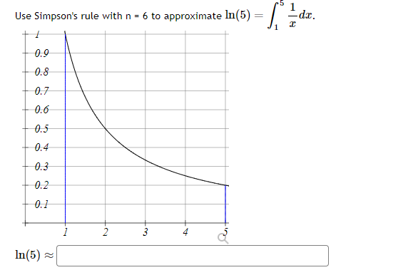 Solved n=6 to approximate ln(5)=∫1bx1dx. | Chegg.com