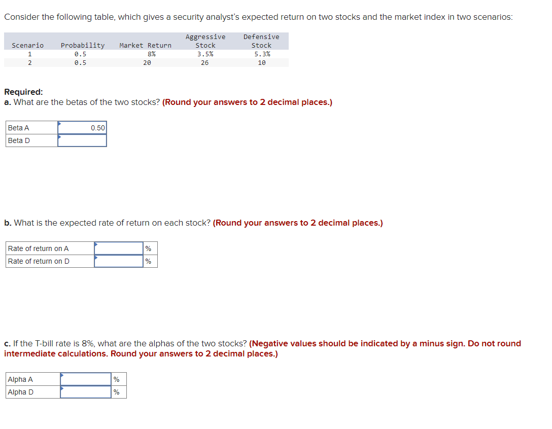 Solved Consider the following table, which gives a security | Chegg.com