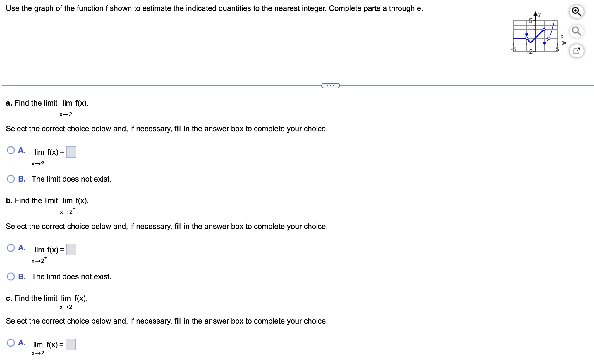 Solved a. Find the limitlimf(x). x→2− Select the correct | Chegg.com