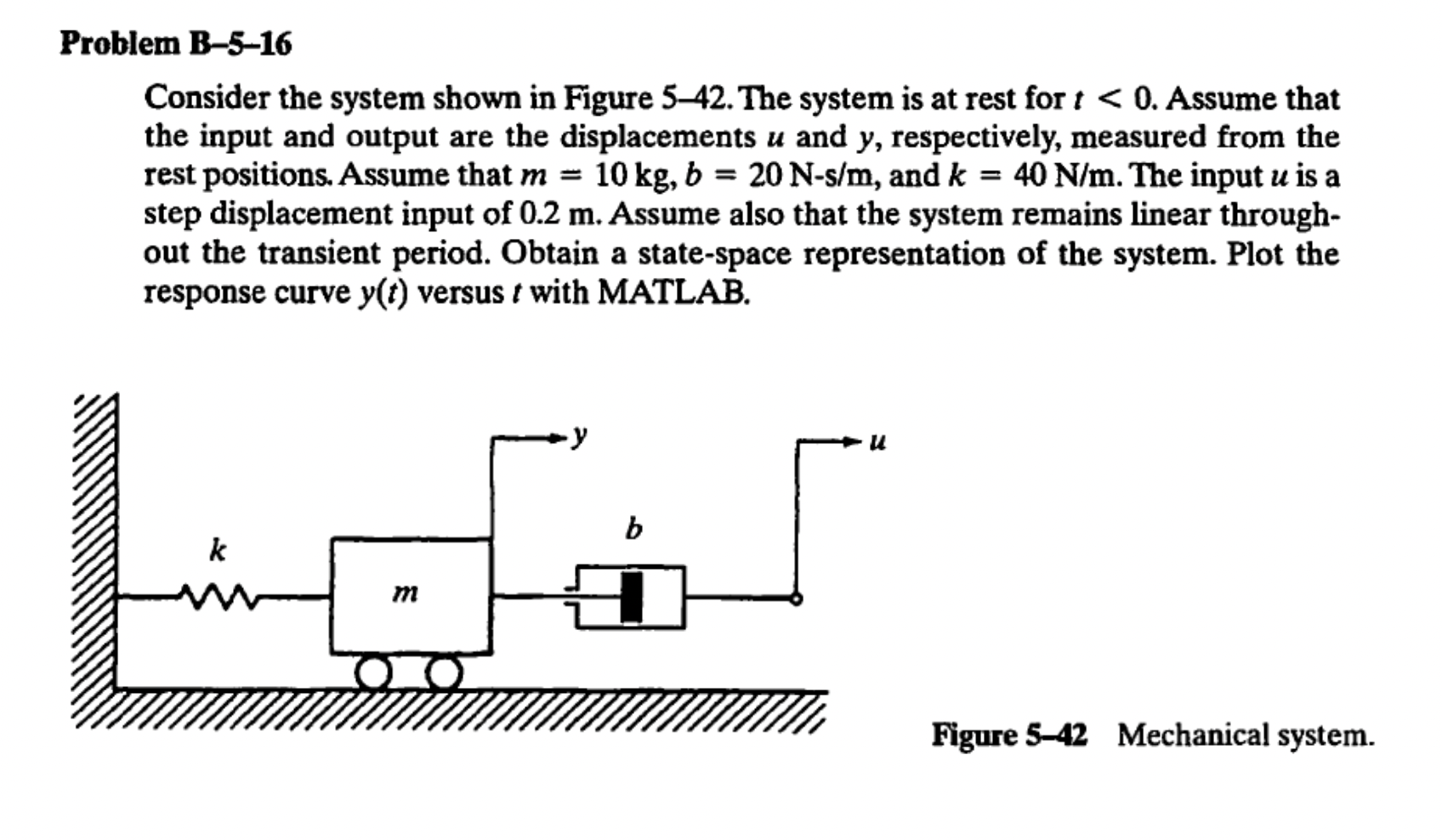 Consider the system shown in Figure 5-42. The system | Chegg.com