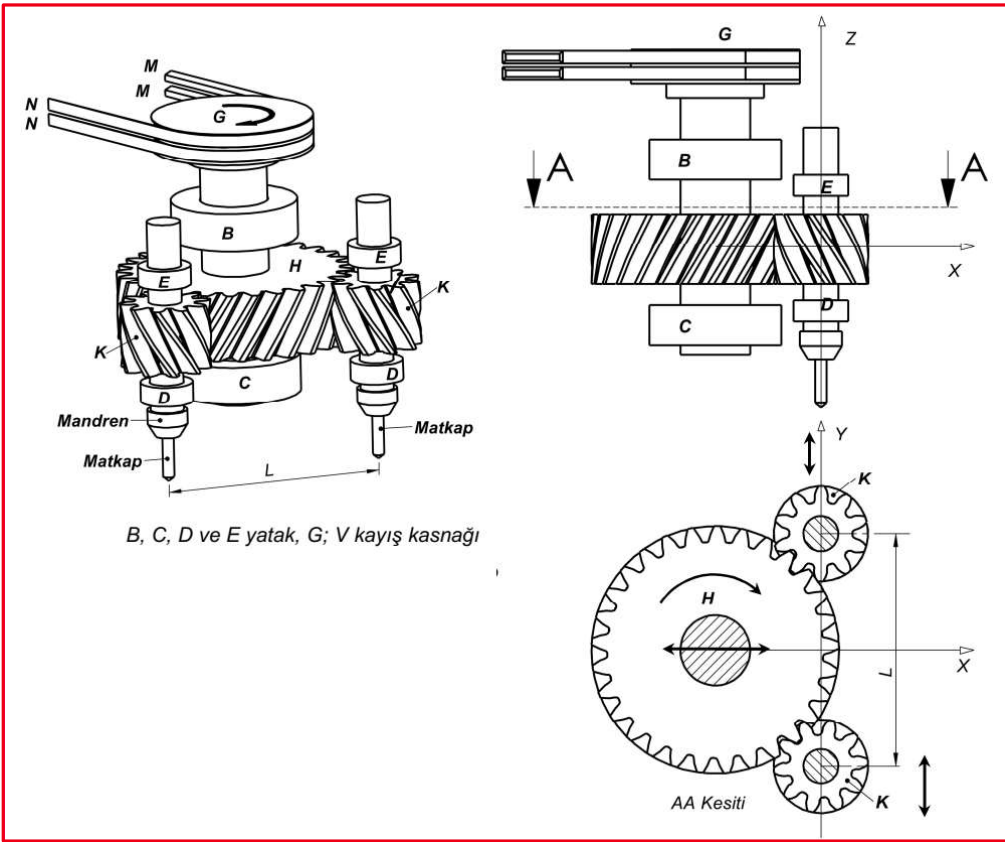 Solved The mechanism given in the figure below is designed | Chegg.com