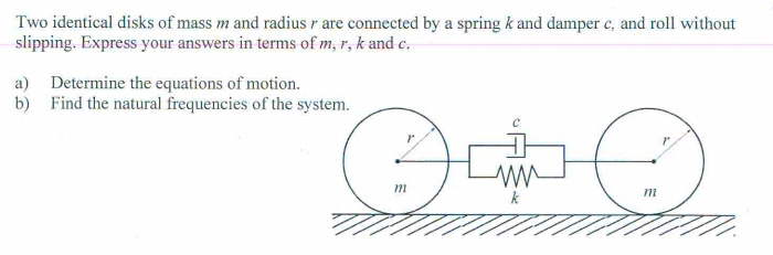 Solved Two identical disks of mass m and radius r are | Chegg.com