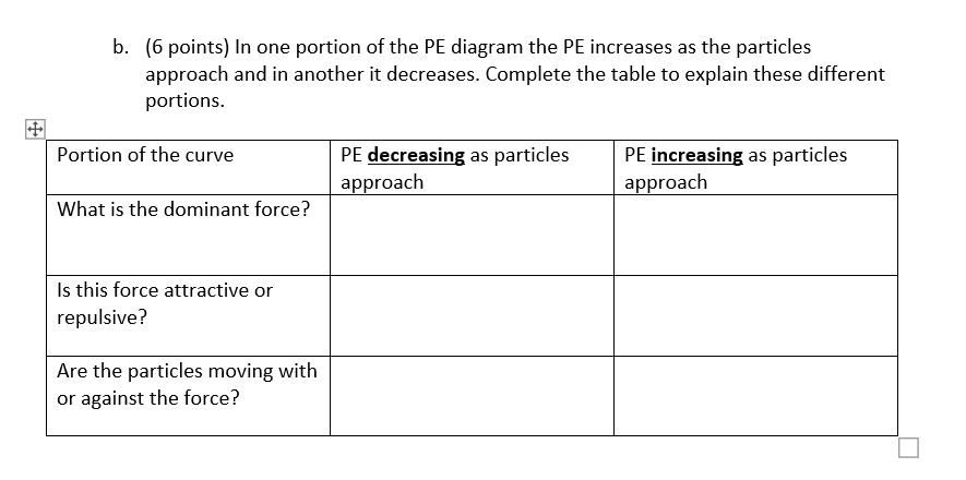 Solved b. (6 points) In one portion of the PE diagram the PE | Chegg.com