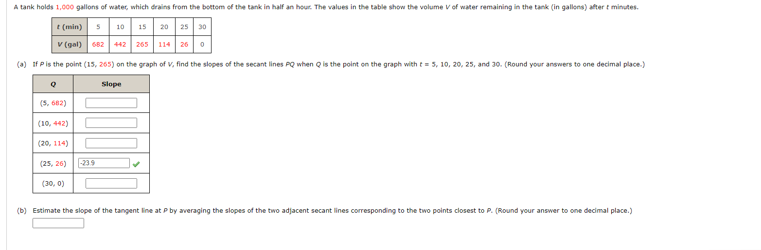 Solved \begin{tabular}{|c|c|c|c|c|c|c|} \hlinet(min) & 5 & | Chegg.com