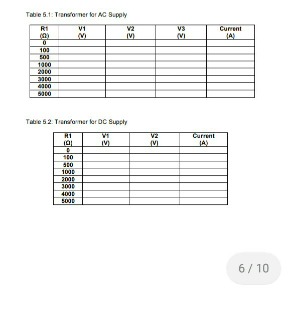 YOU NEED TO SUBMIT THE LAB REPORT (EXPERIMENT 3) AT | Chegg.com