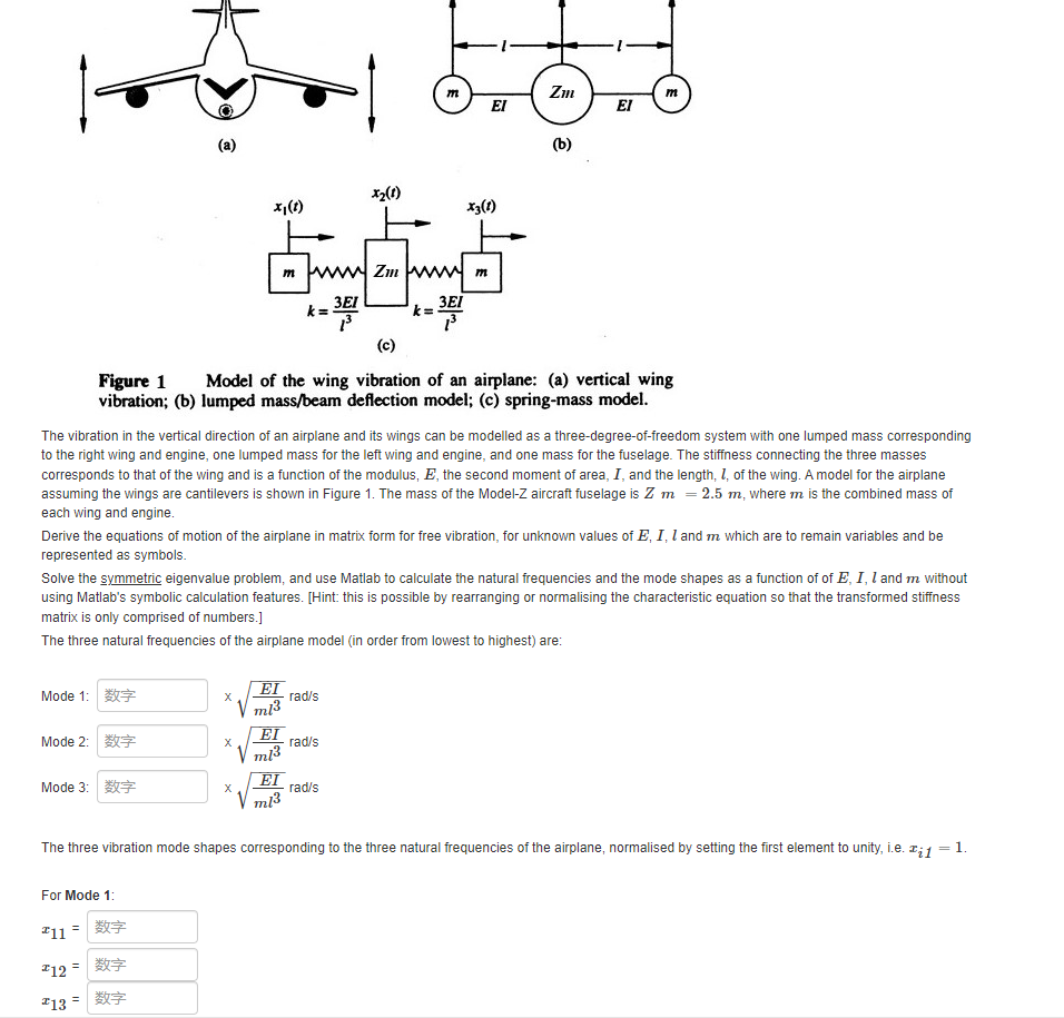 Figure 1 Model of the wing vibration of an airplane: | Chegg.com