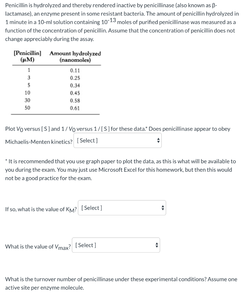 Solved Penicillin is hydrolyzed and thereby rendered | Chegg.com
