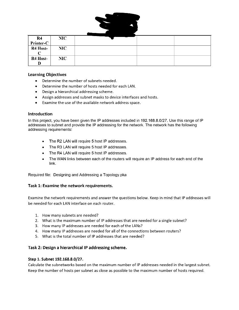 Solved Designing and Addressing a Topology Addressing Table | Chegg.com