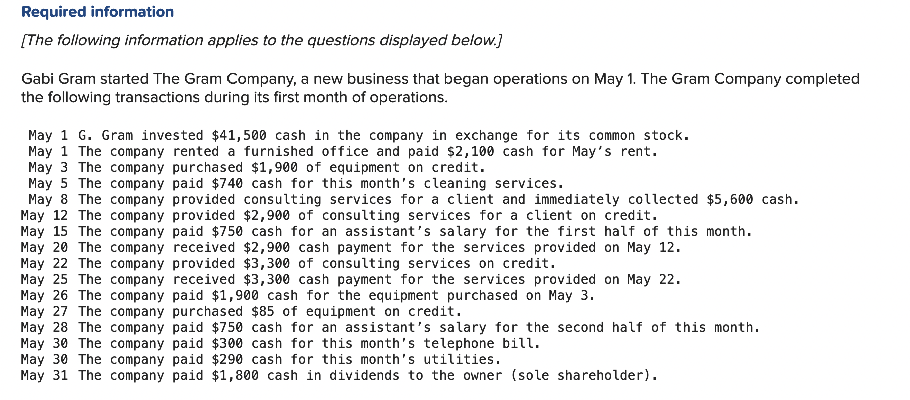Solved 1. Enter the amount of each transaction on individual | Chegg.com