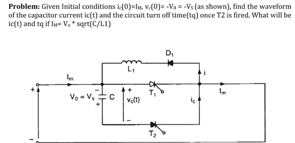 Solved Problem: Given Initial conditions | Chegg.com