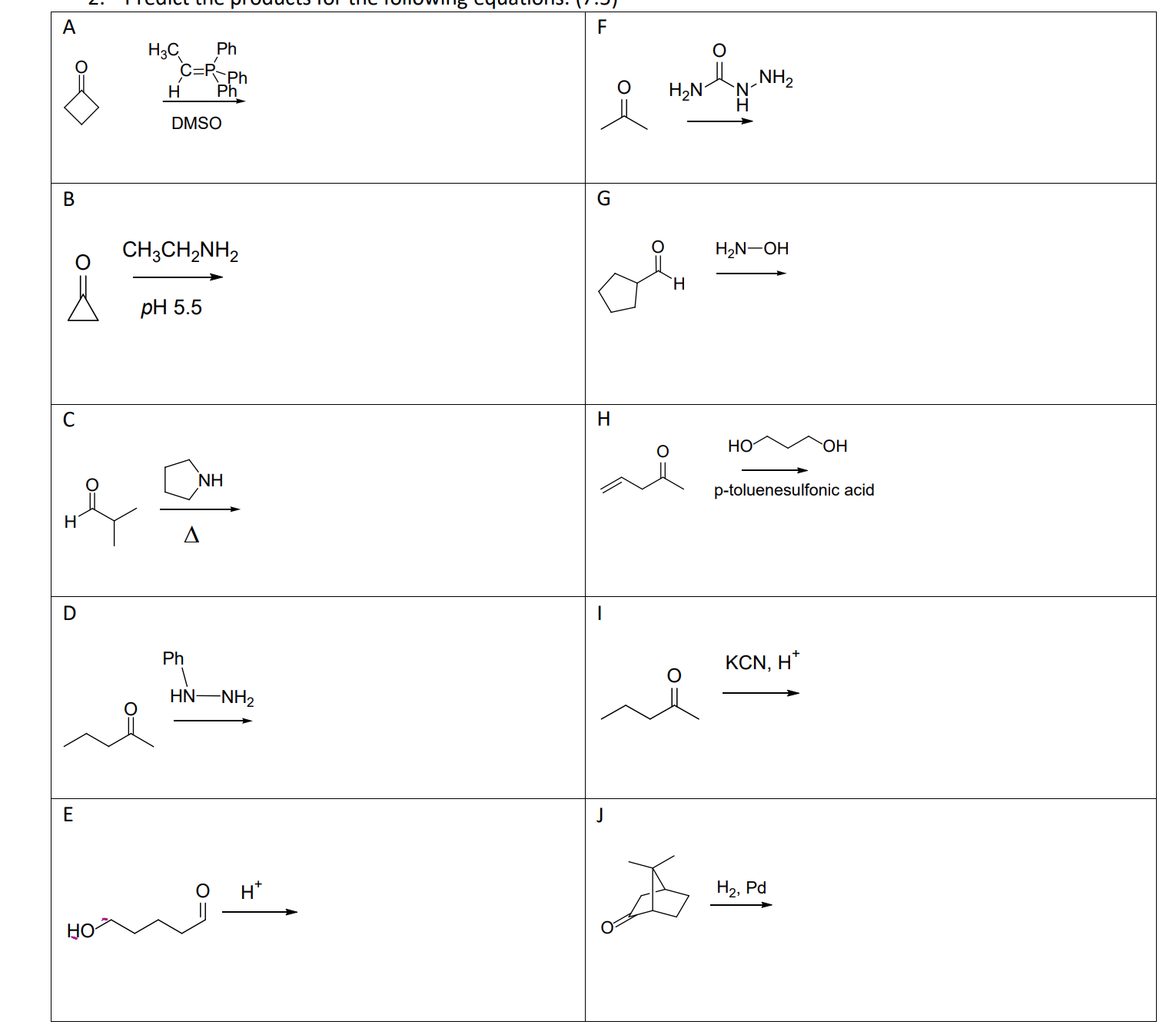 Solved Predict the products of the following reactions: | Chegg.com
