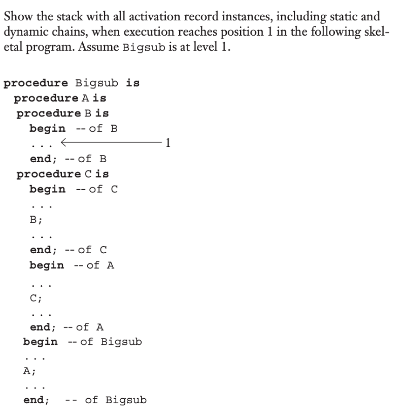 Show the stack with all activation record instances, | Chegg.com