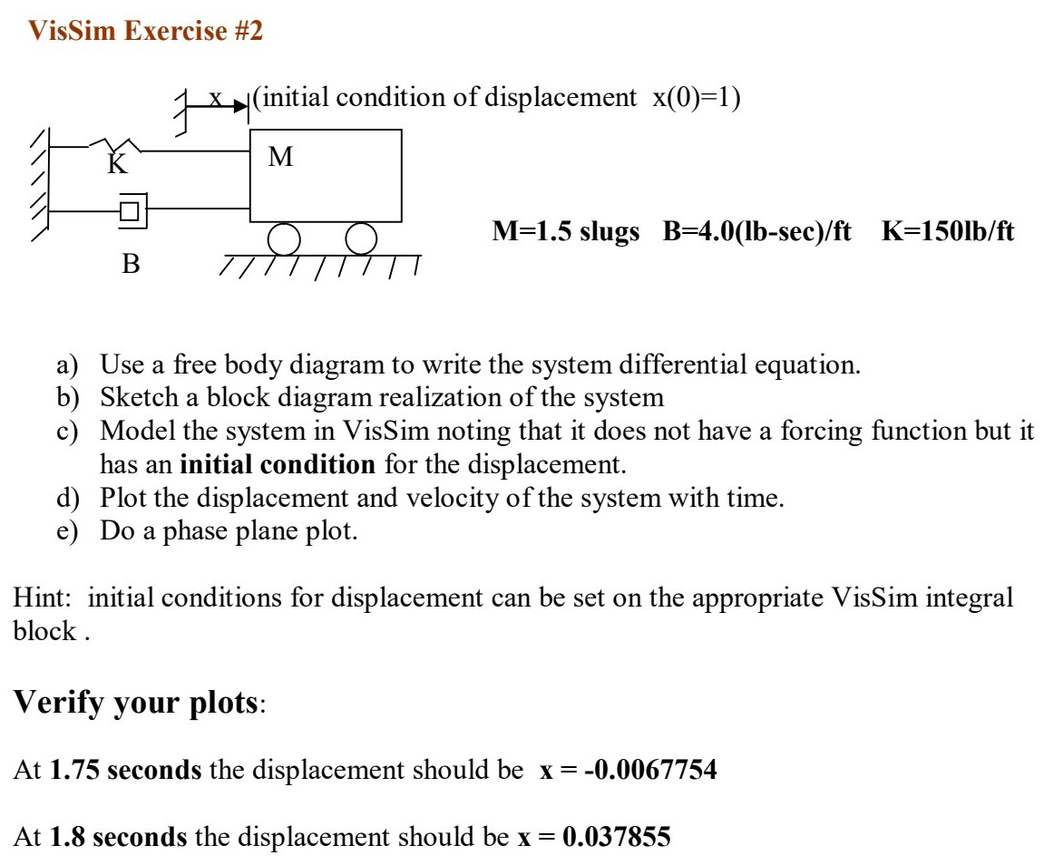 Solved Please, use VisSim. If not available, Matlab | Chegg.com