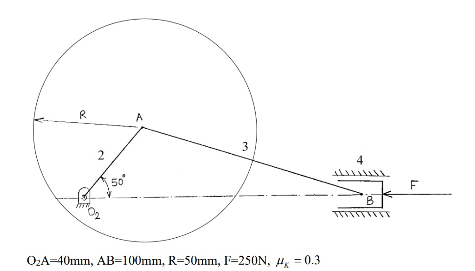 Calculate the balancing torque for friction and | Chegg.com