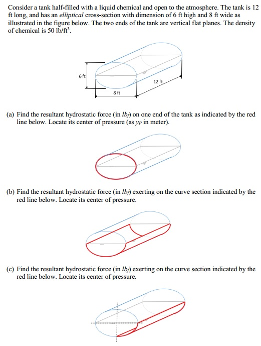 Solved Consider a tank half-filled with a liquid chemical | Chegg.com