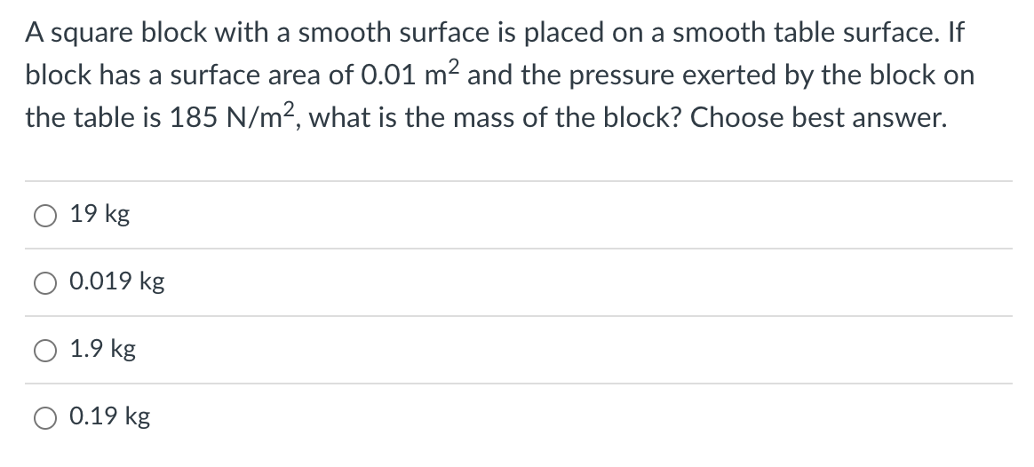 Solved A square block with a smooth surface is placed on a | Chegg.com