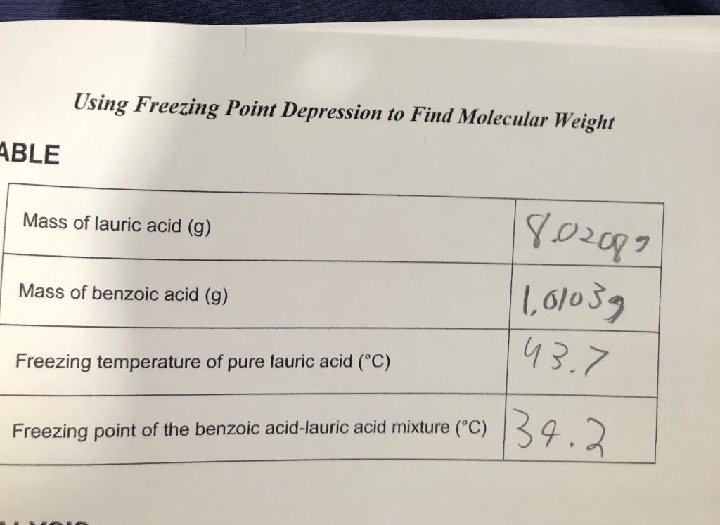 Solved Using Freezing Point Depression to Find Molecular | Chegg.com